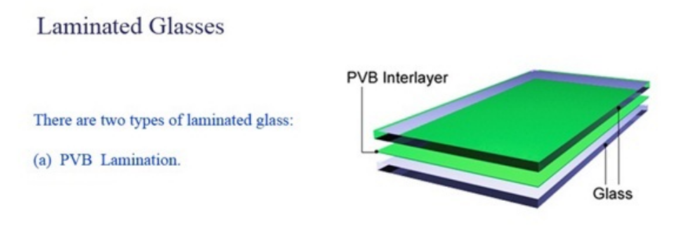 Laminated glass | Almas Shishe Jahannama